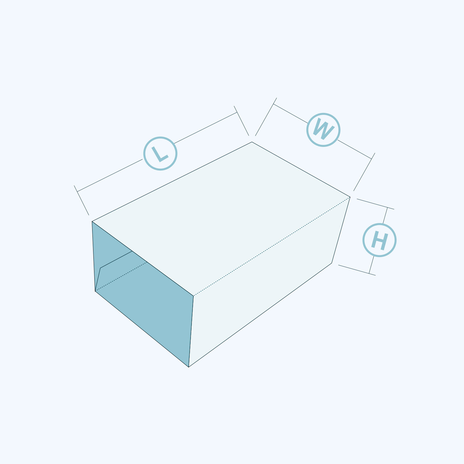 Custom Product Boxes Custom Printed Boxes No Minimum USA