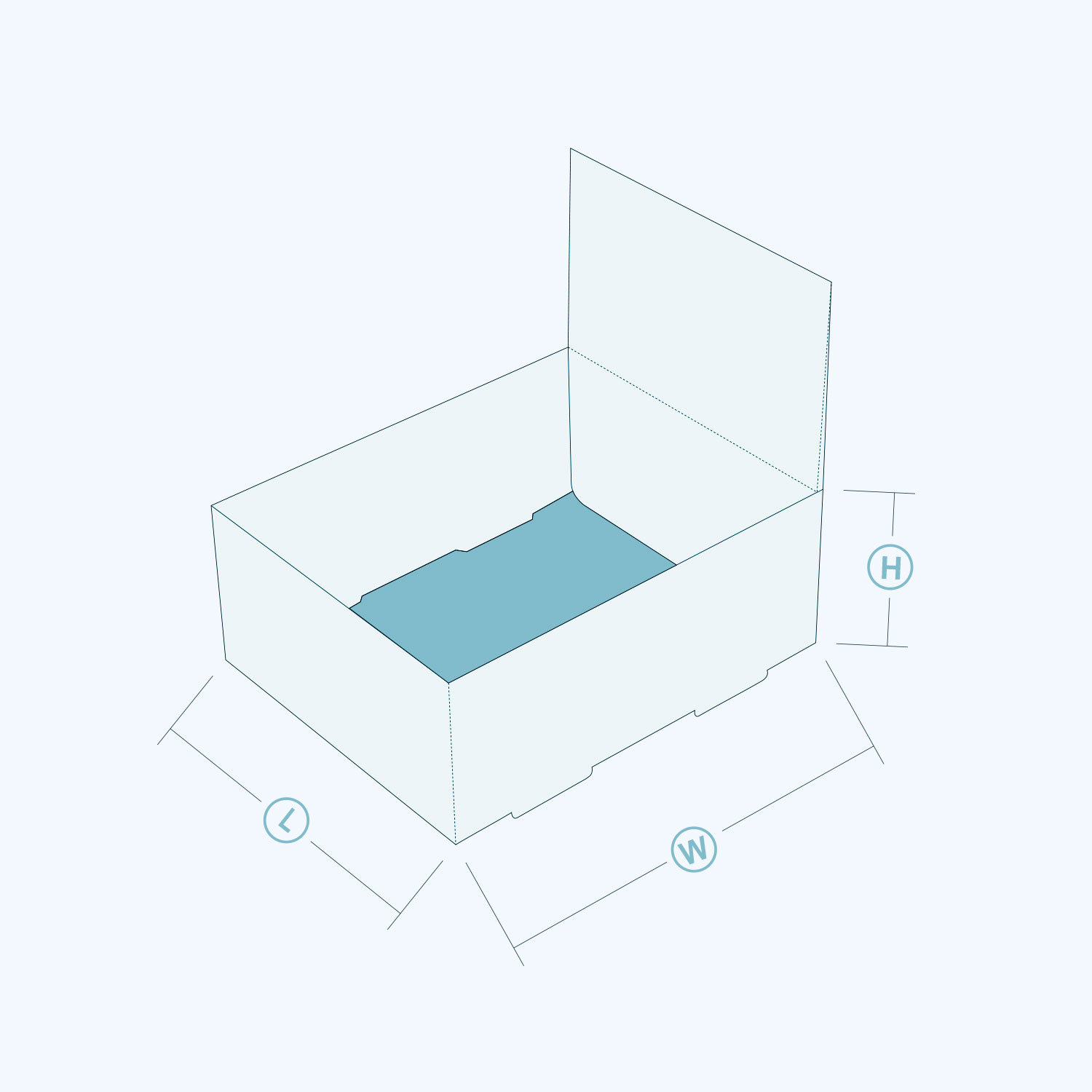 Custom Product Boxes Custom Printed Boxes No Minimum USA